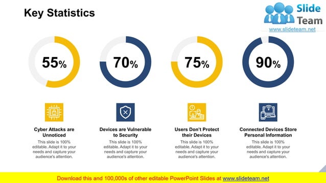 Economic Forecasting Powerpoint Presentation Slides Pdf
