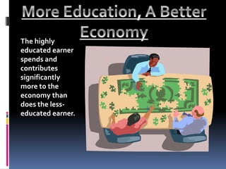 Economic foundations of education | PPTX