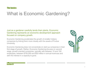 Economic Gardening | PPTX | Gardening | Home & Garden