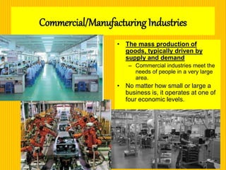 economic_geography.ppt