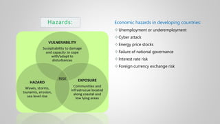Economic Geography | PPTX