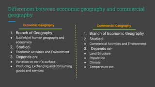 Economic_Geography | PPTX