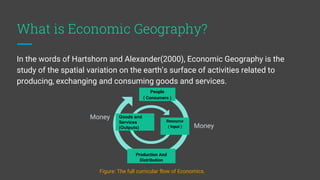Economic_Geography | PPTX