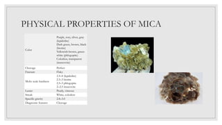 Mica | PPTX