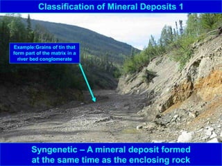 Economic geology-Basics.ppt