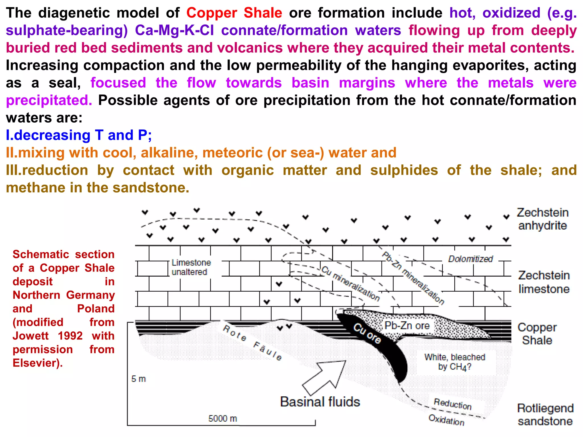 Economic geology - Diagenetic ore deposits | PPT