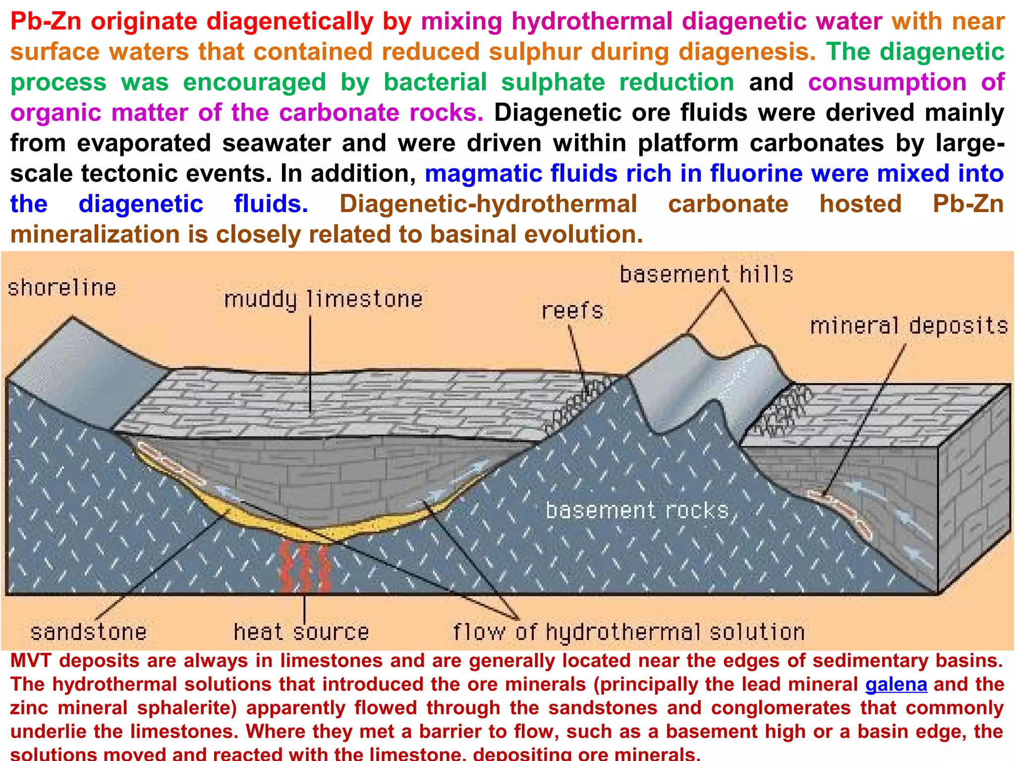 Economic geology - Diagenetic ore deposits | PPT