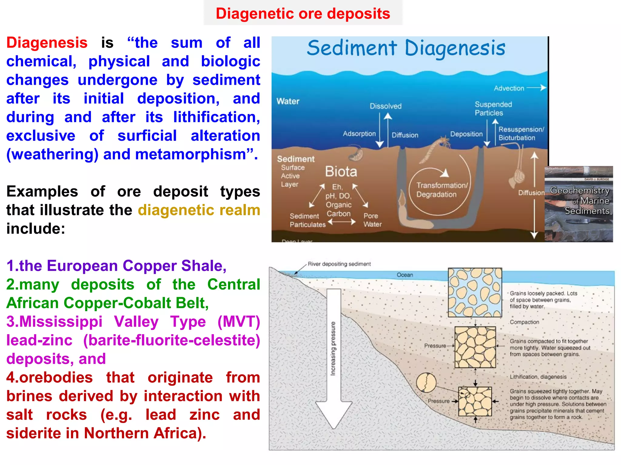 Economic geology - Diagenetic ore deposits | PPT