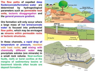 Economic geology - Diagenetic ore deposits | PPT