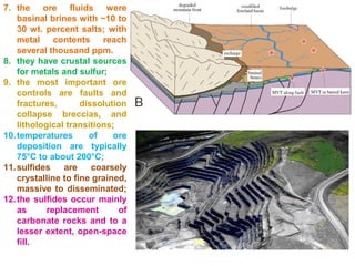 Economic geology - Diagenetic ore deposits | PPT