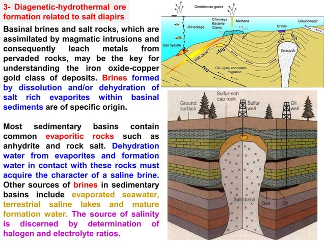 Economic geology - Diagenetic ore deposits | PPT