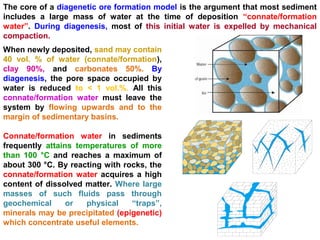 Economic geology - Diagenetic ore deposits | PPT