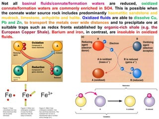 Economic geology - Diagenetic ore deposits | PPT