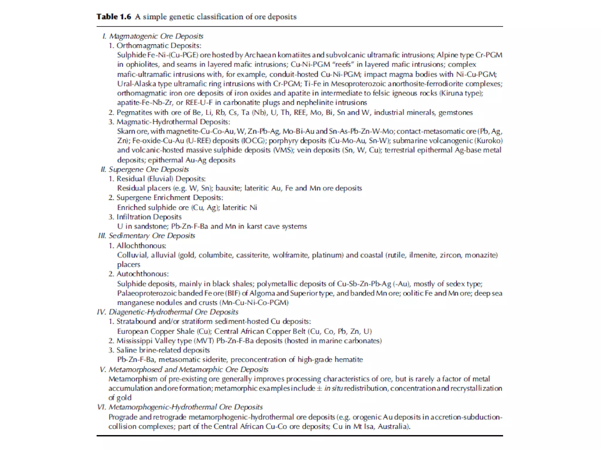 Economic geology - Genetic classification of ores | PPT