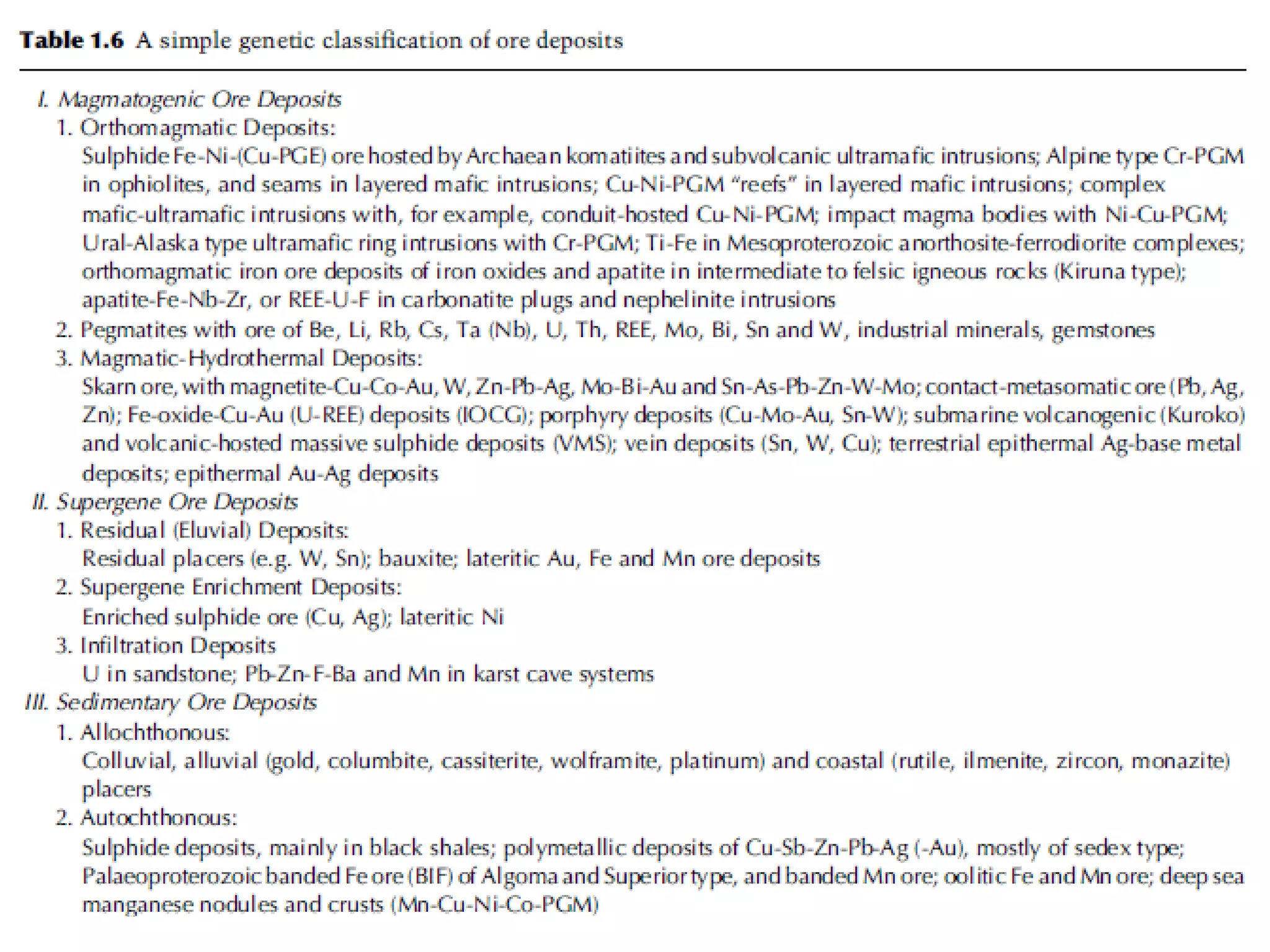 Economic geology - Genetic classification of ores | PPT