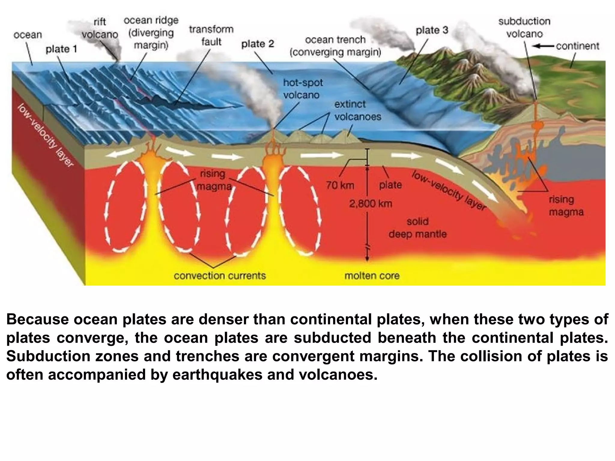 Economic geology - Introduction | PPT