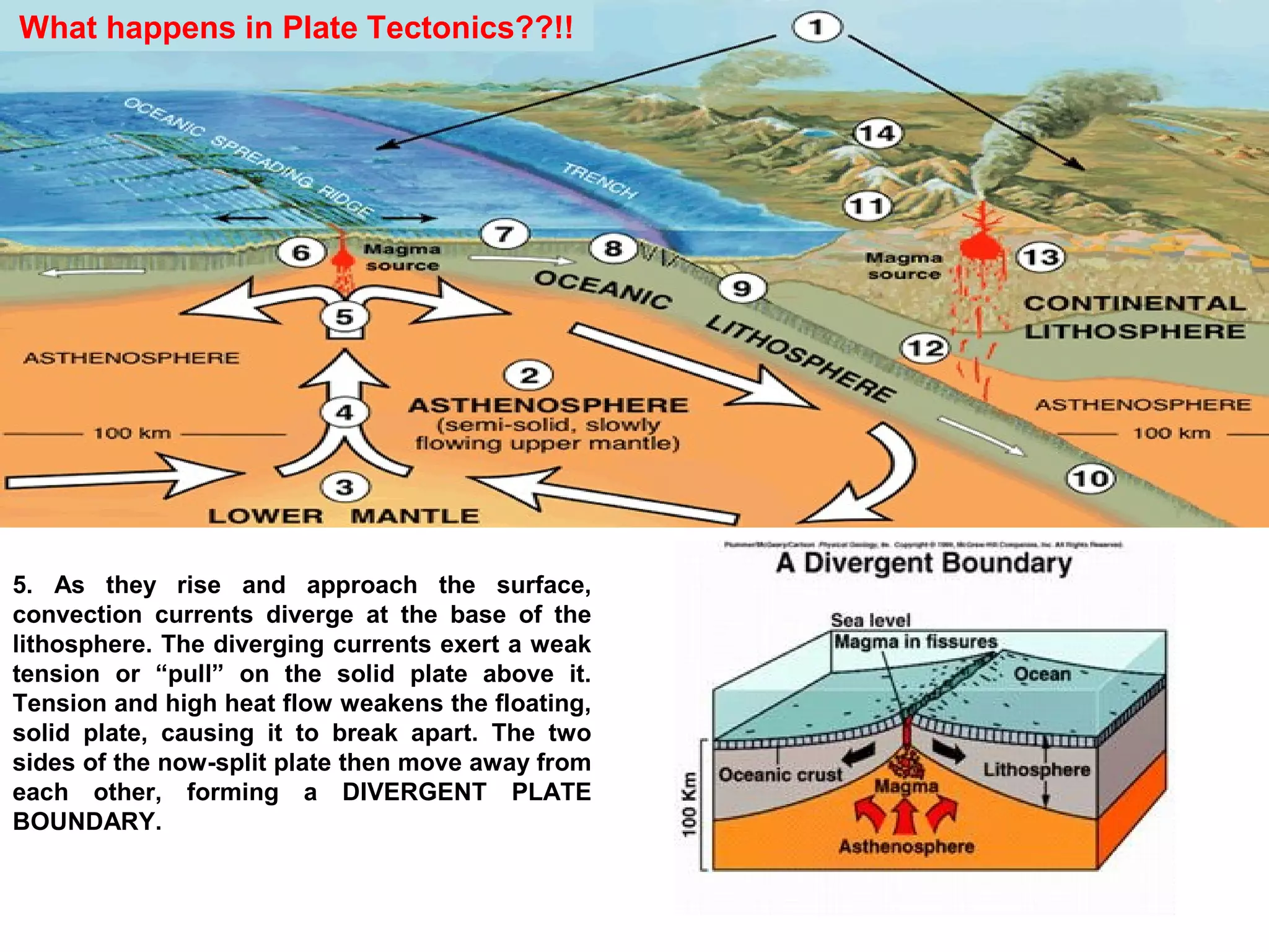 Economic geology - Introduction | PPT