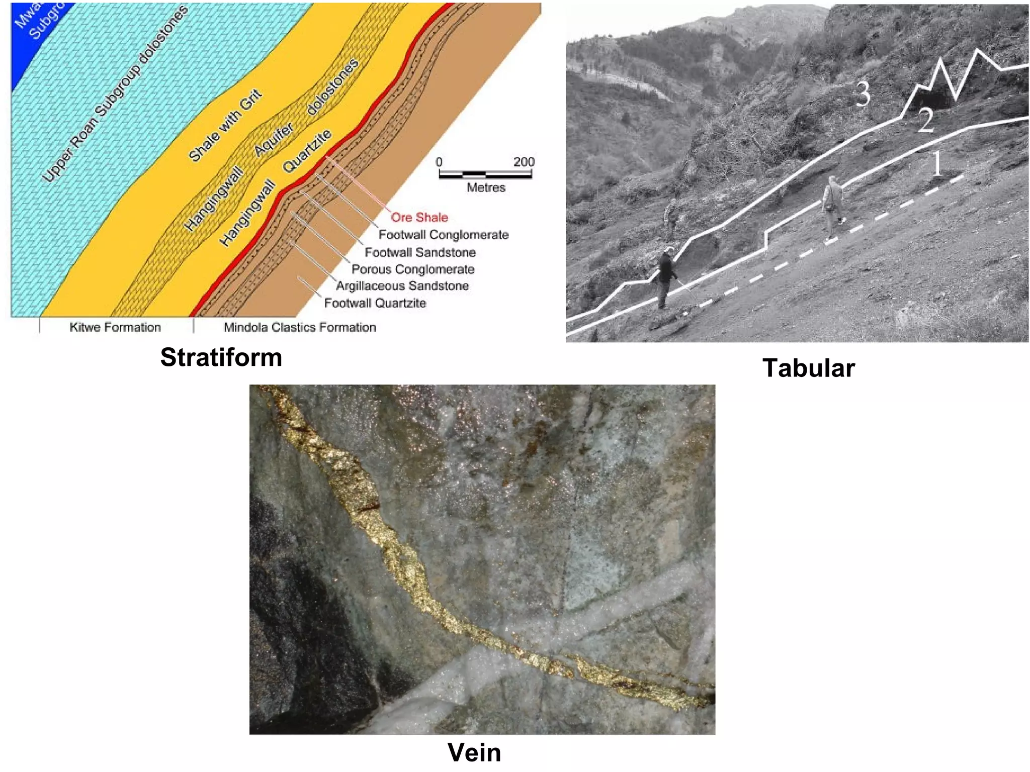 Economic geology - Magmatic ore deposits_1 | PPT