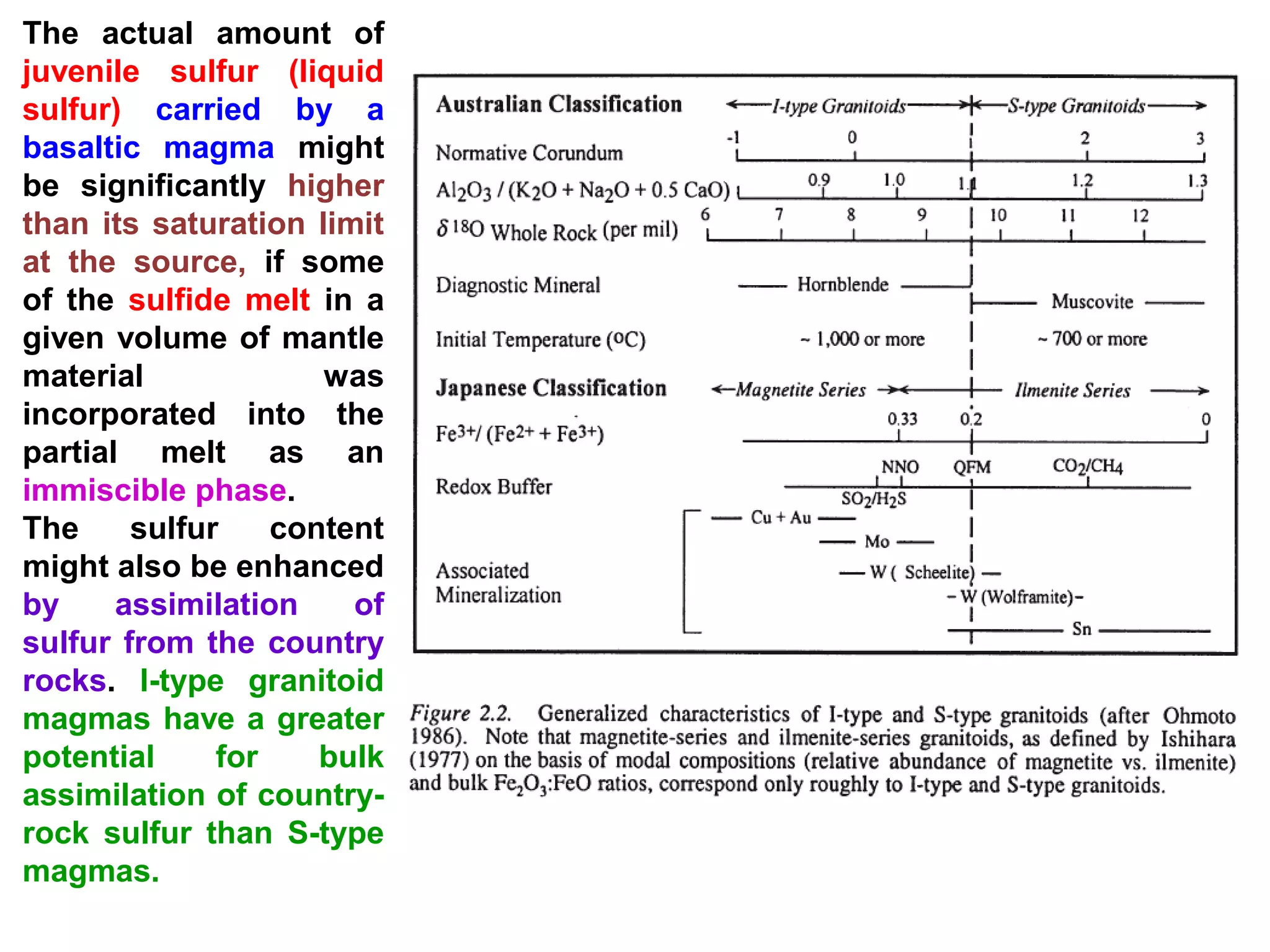 Economic geology - Magmatic ore deposits_1 | PPT
