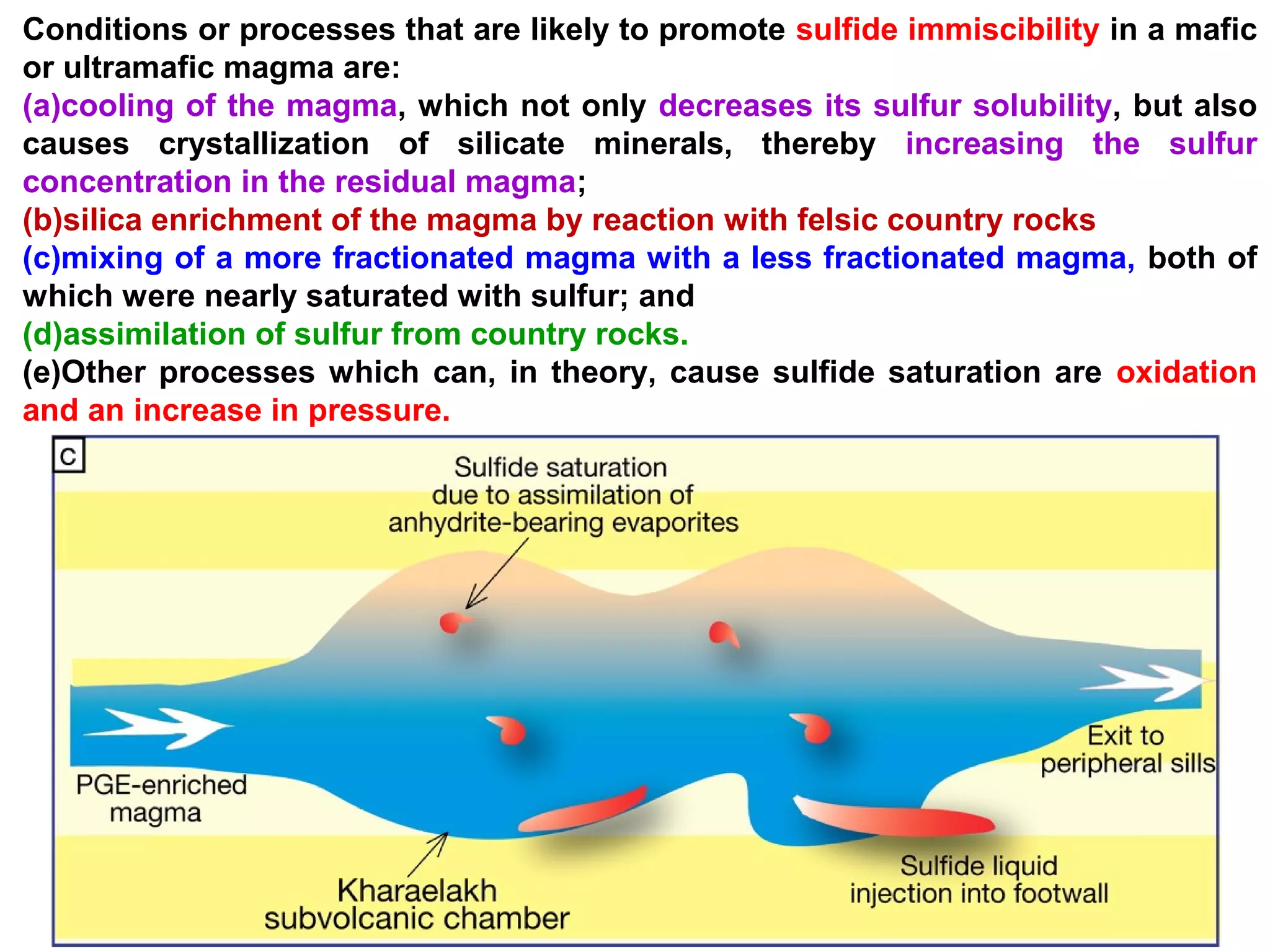 Economic geology - Magmatic ore deposits_1 | PPT