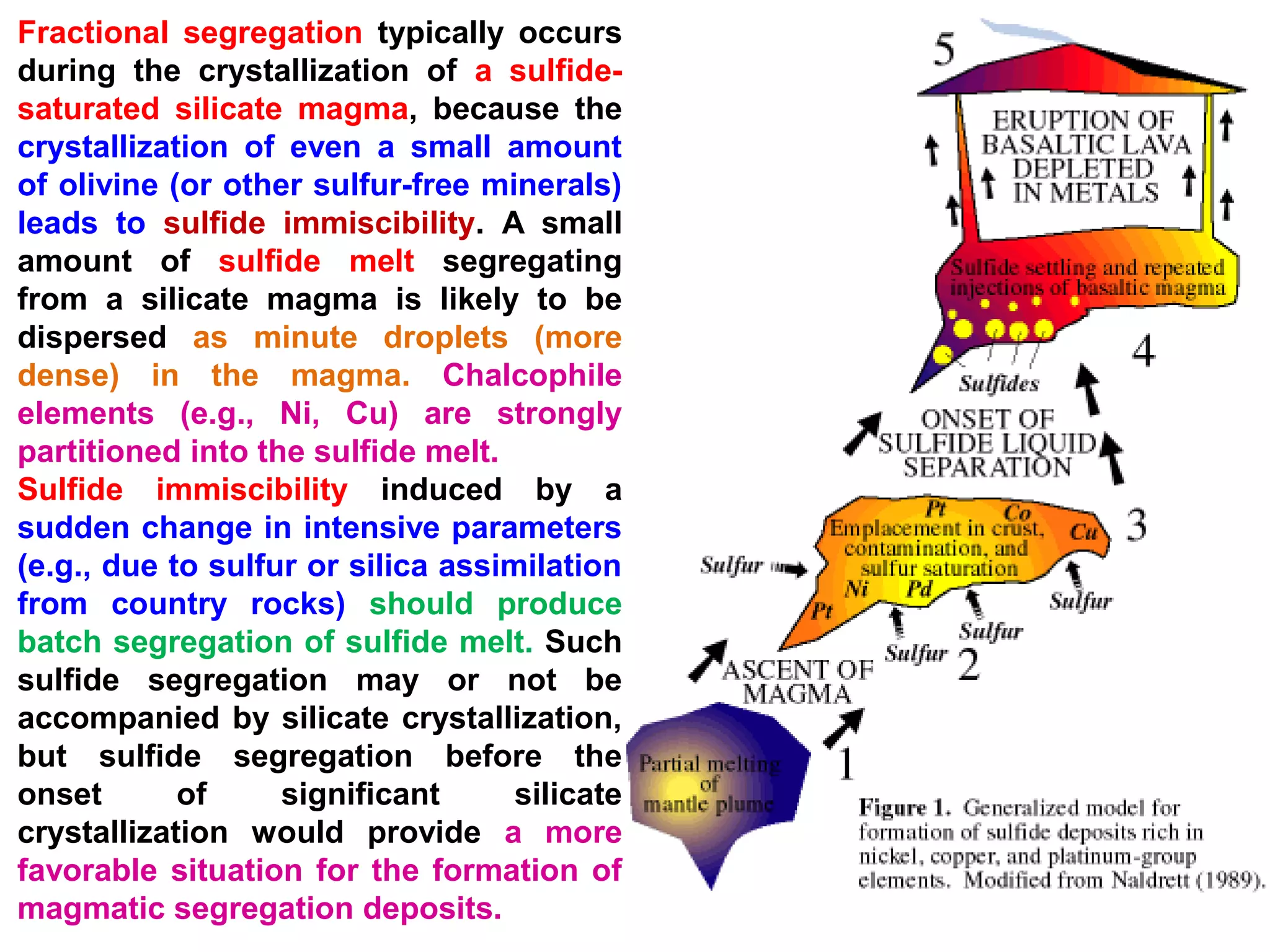 Economic geology - Magmatic ore deposits_1 | PPT