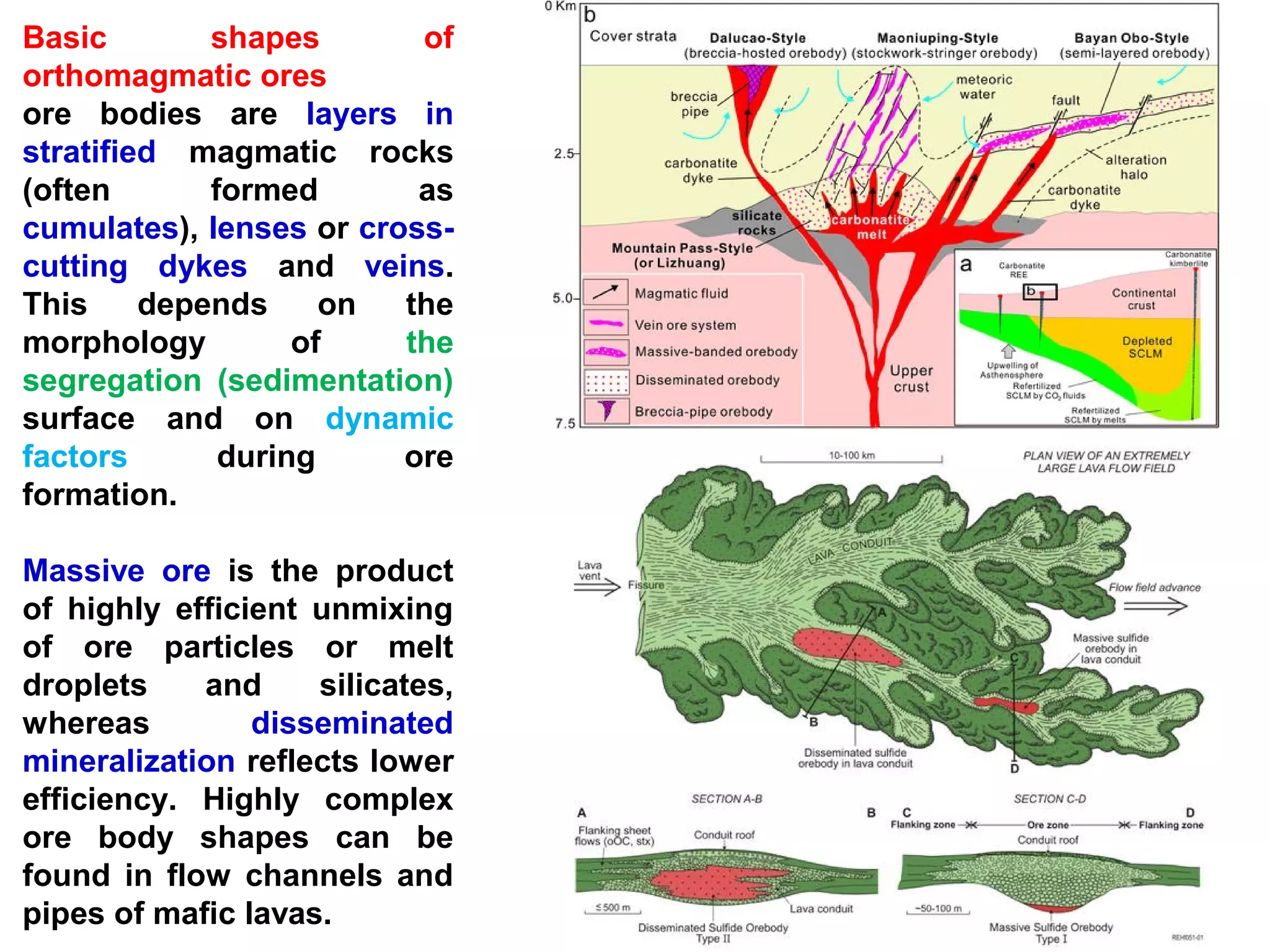 Economic geology - Magmatic ore deposits_1 | PPT