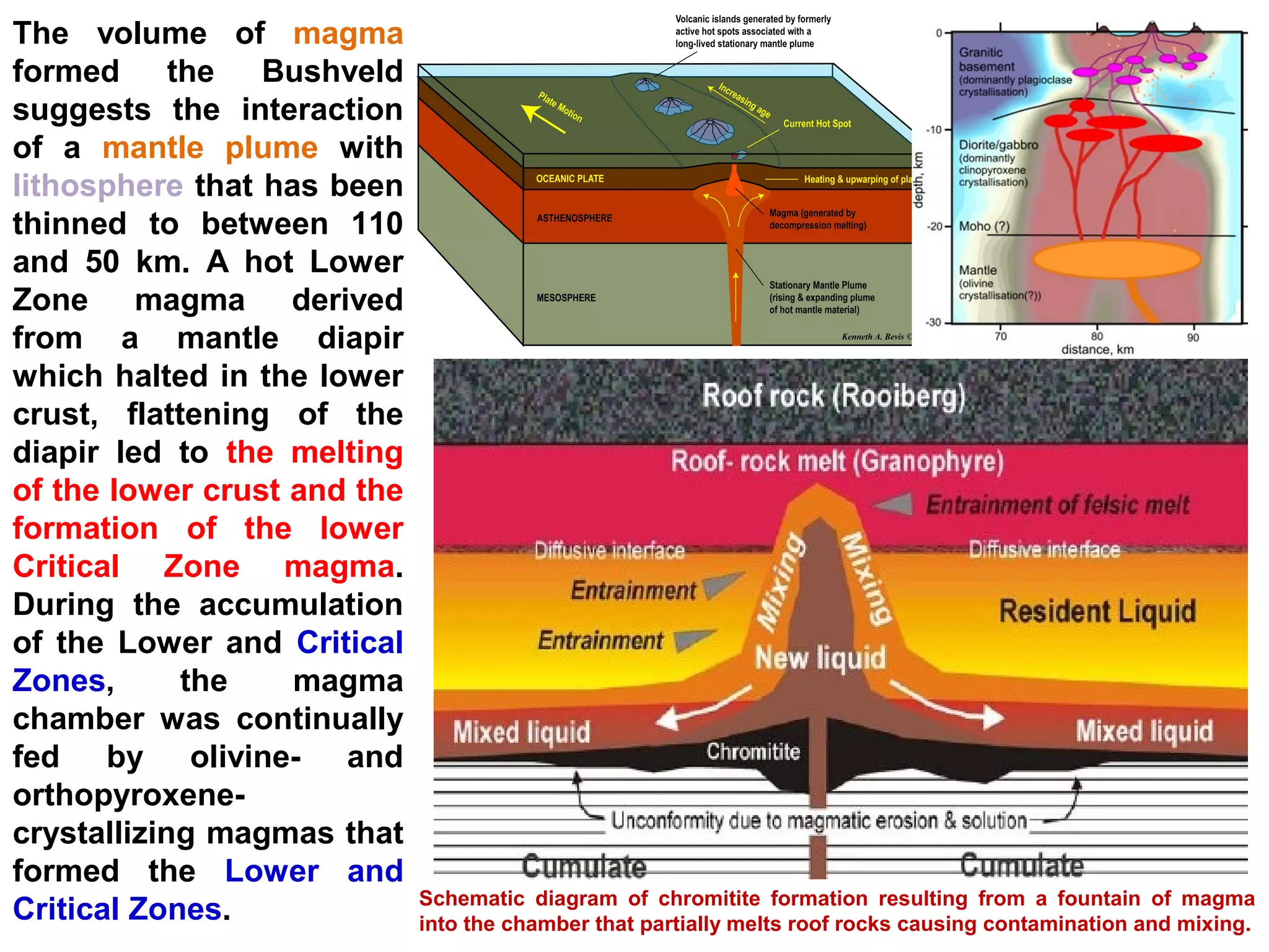 Economic geology - Magmatic ore deposits_1 | PPT