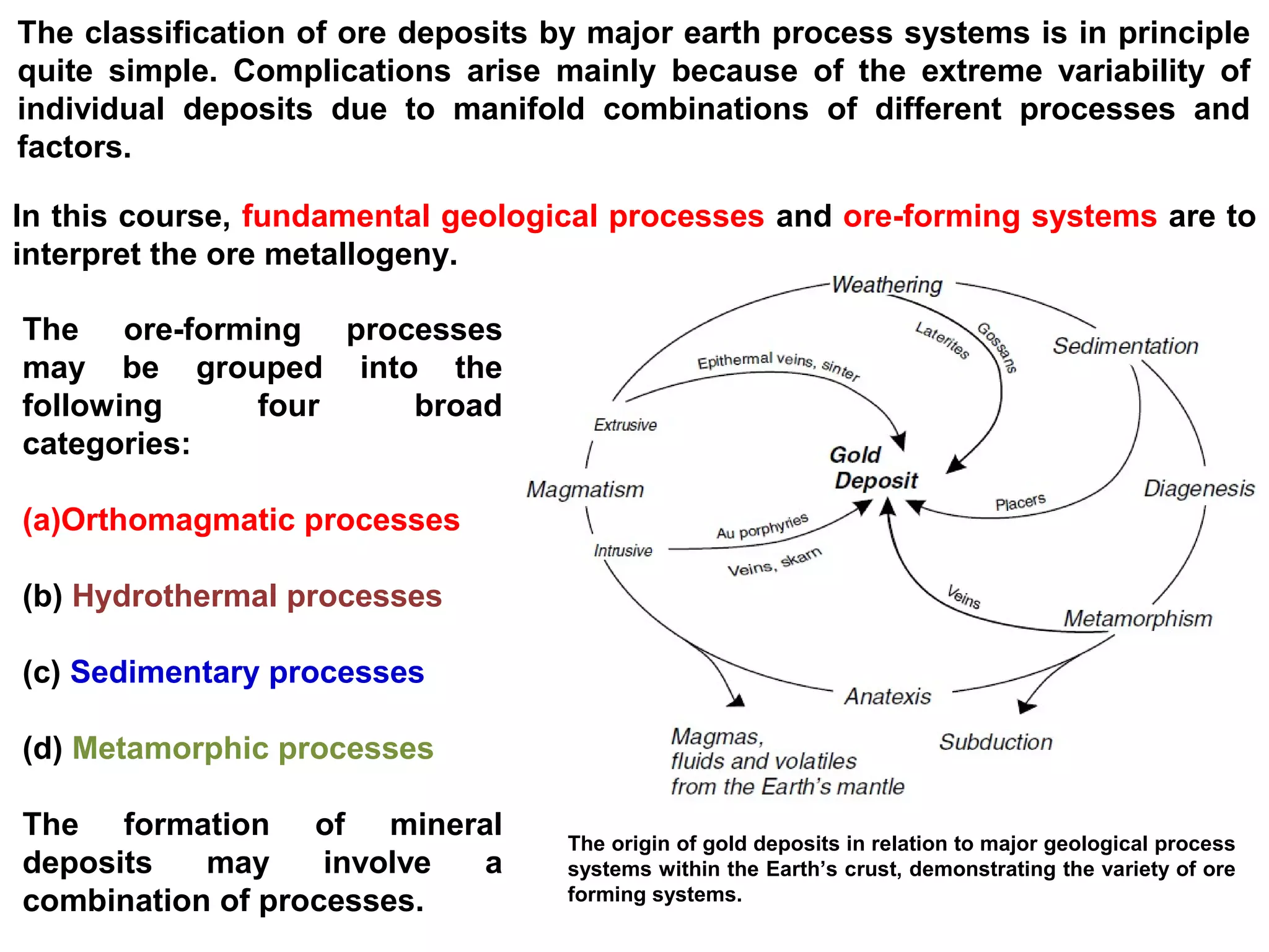 Economic geology - Magmatic ore deposits_1 | PPT