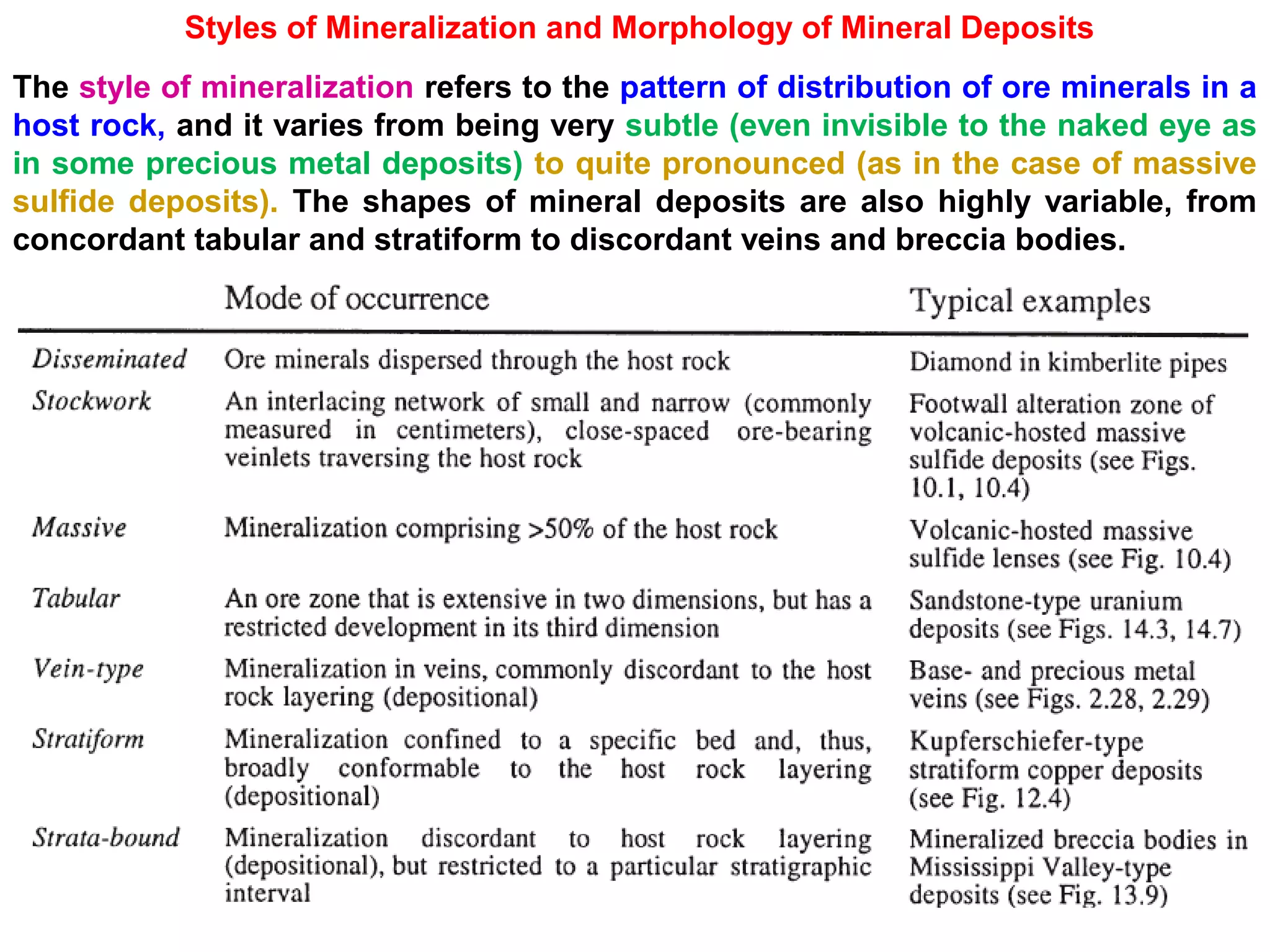 Economic geology - Magmatic ore deposits_1 | PPT