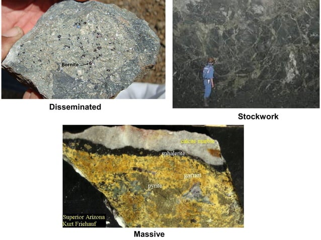 Economic geology - Magmatic ore deposits_1 | PPT | Geology | Science