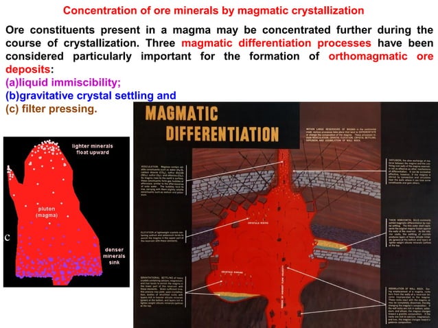 Economic geology - Magmatic ore deposits_1 | PPT | Geology | Science