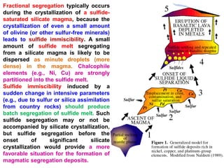 Economic geology - Magmatic ore deposits_1 | PPT
