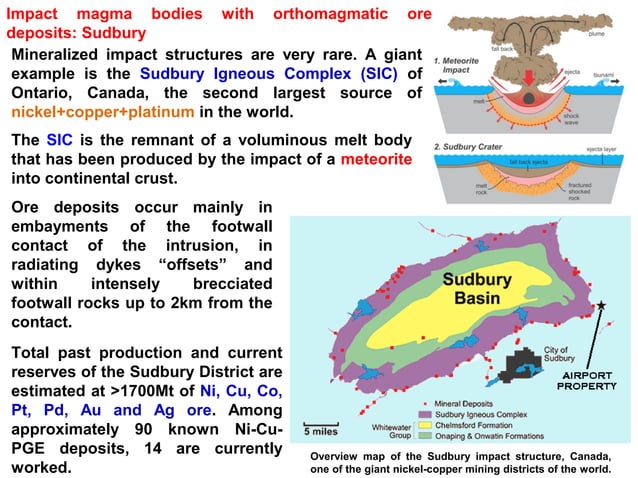 Economic geology - Magmatic ore deposits_1 | PPT | Geology | Science