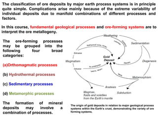 Economic geology - Magmatic ore deposits_1 | PPT