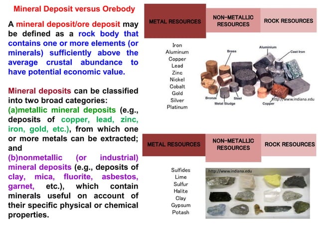 Economic geology - Magmatic ore deposits_1 | PPT | Geology | Science