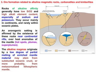 Economic geology - Magmatic ore deposits_1 | PPT