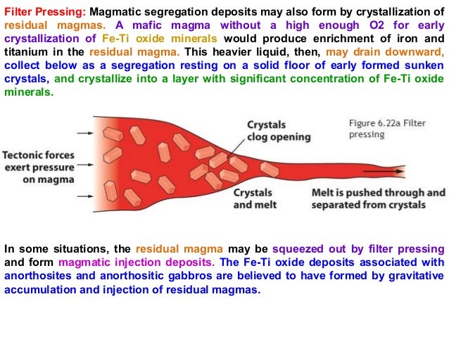 Economic geology - Magmatic ore deposits_1