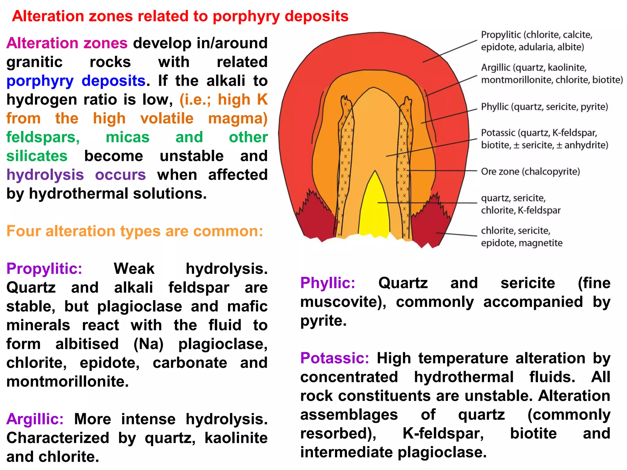 Economic geology - Magmatic ore deposits 2 | PPT