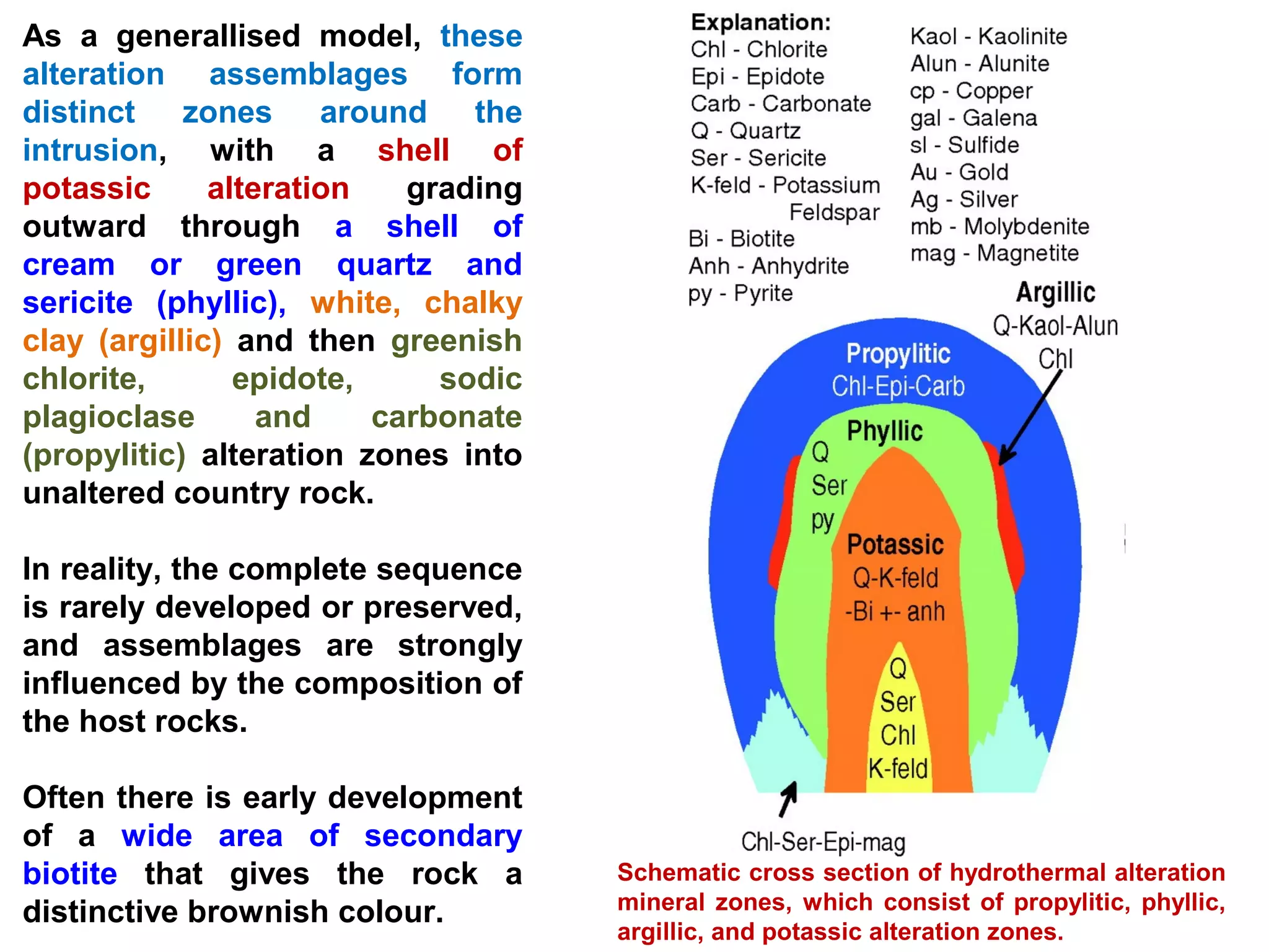 Economic geology - Magmatic ore deposits 2 | PPT