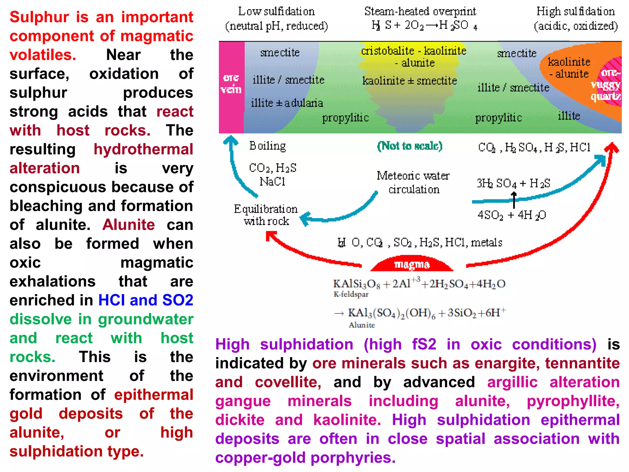 Economic geology - Magmatic ore deposits 2 | PPT