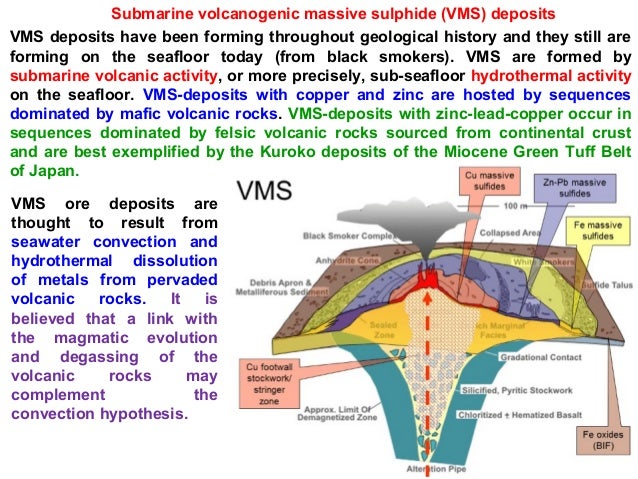 Economic geology - Magmatic ore deposits 2