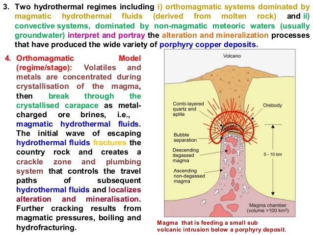 Economic geology - Magmatic ore deposits 2