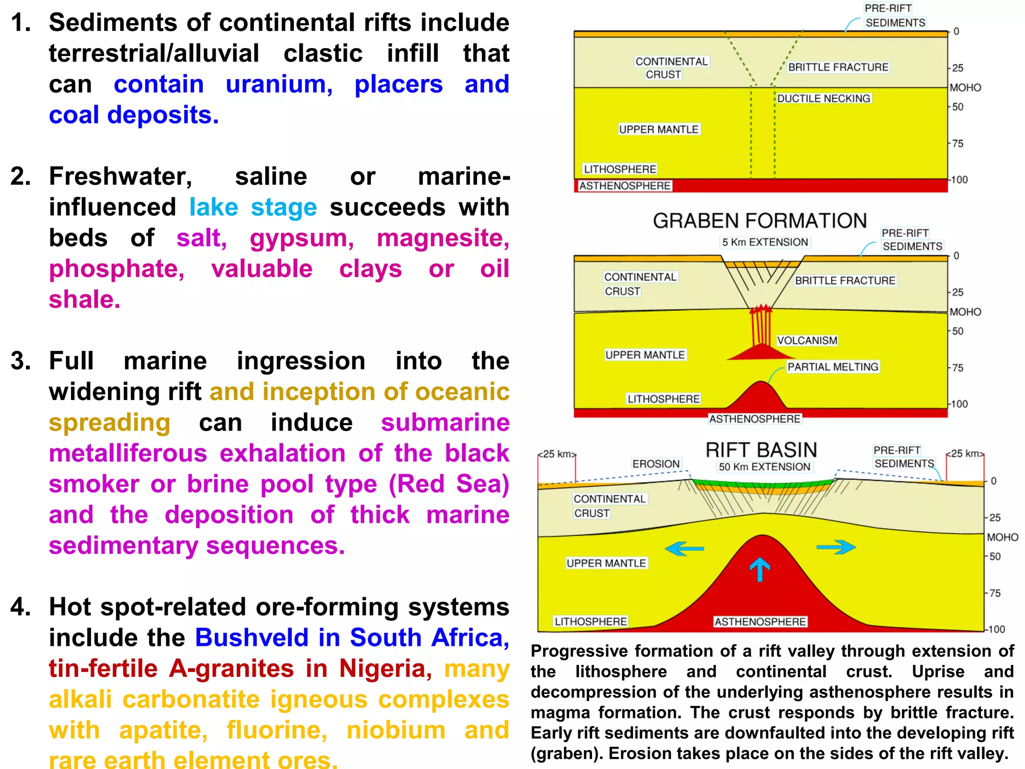 Economic geology - Metallogeny and plate tectonics | PPT