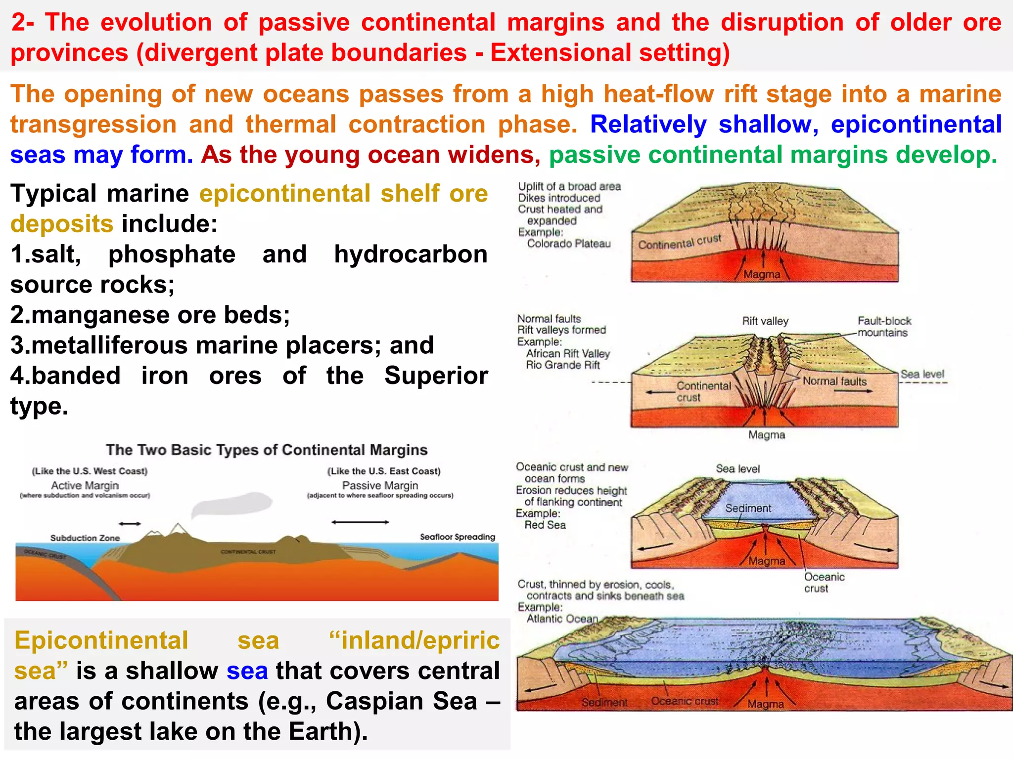 Economic geology - Metallogeny and plate tectonics | PPT