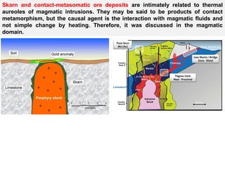Economic geology - Metamorphic ore deposits | PPT