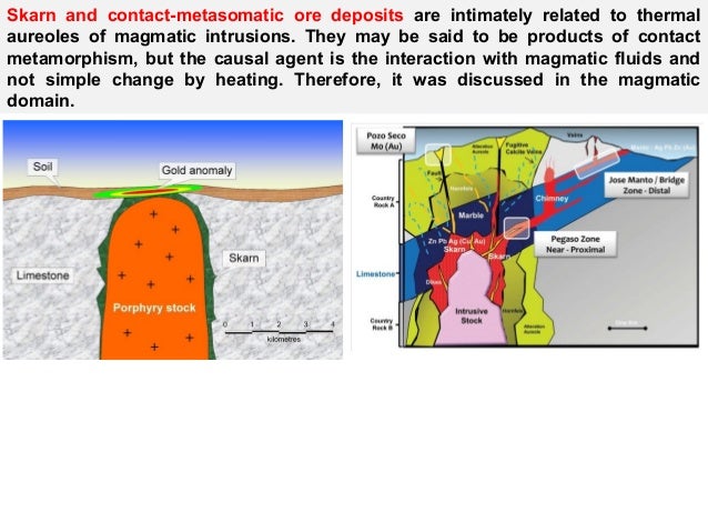 Economic geology - Metamorphic ore deposits