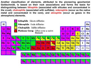 Economic geology - Mineral resources | PPT