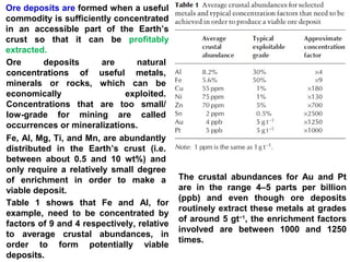 Economic geology - Mineral resources | PPT