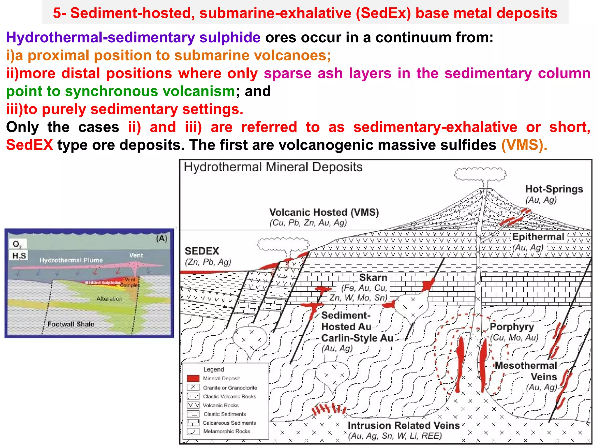 Economic geology - Sedimentary ore deposits | PPT
