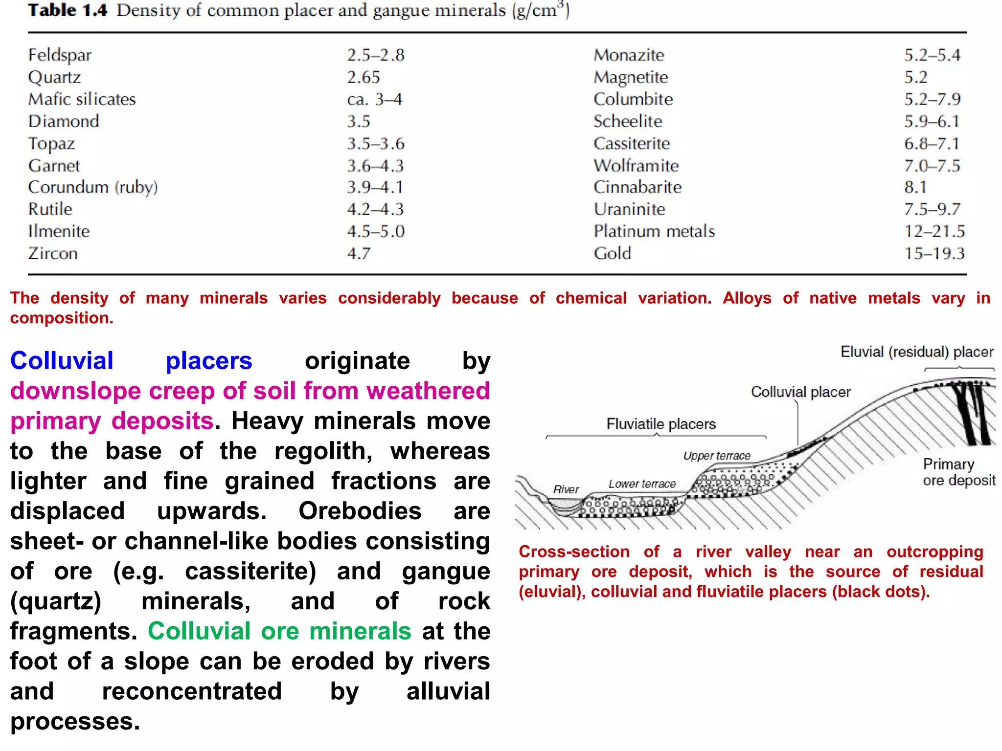 Economic geology - Sedimentary ore deposits | PPT
